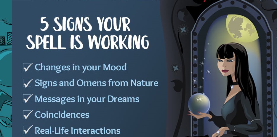 5 Signs That Your Love Spells are Working | LOVE SPELLS THAT WORK ...